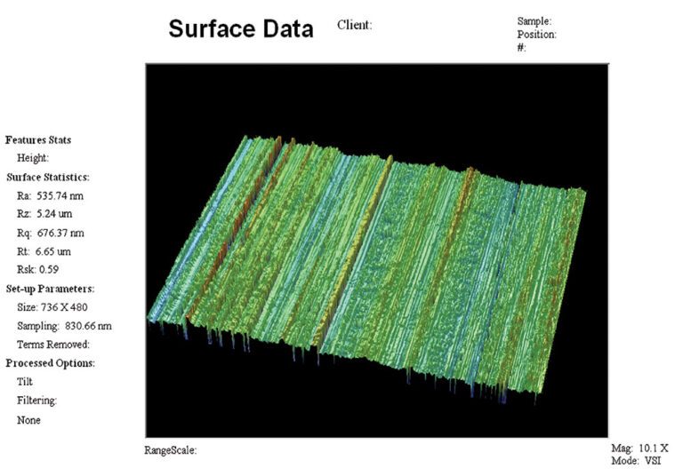 Aluminium Case Studies - Surface Studies at Meyer Aluminium - Innoval ...