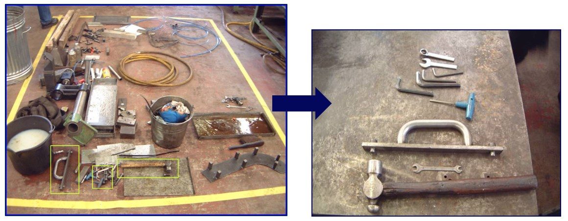 6S is just cleaning up, isn’t it? - Innoval Technology